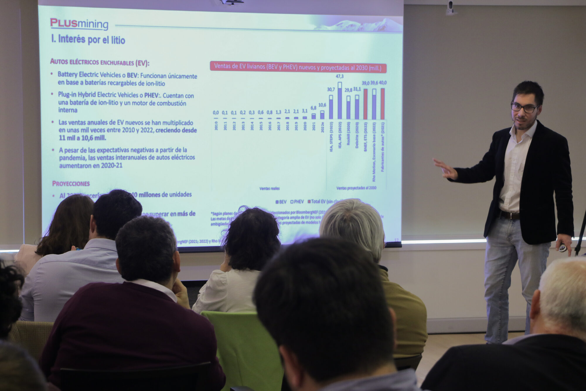 Chile pierde participación en el mercado mundial del litio. - SONAMI :: Sociedad Nacional de ...